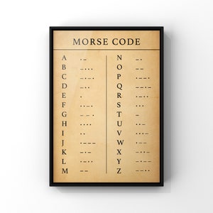 Morse Code Alphabet Chart Poster Print Sailing Signalling | Etsy