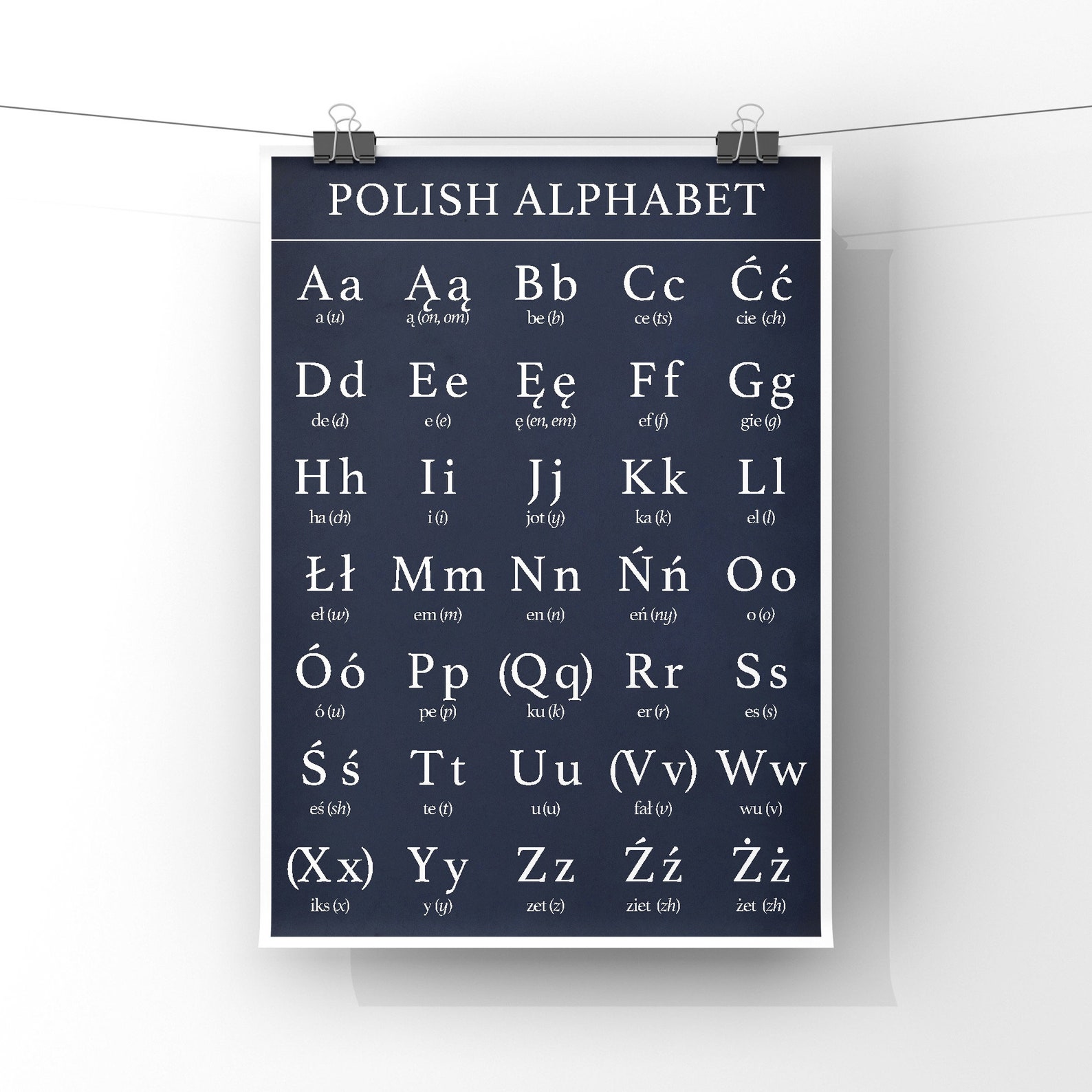 Polish Alphabet Blueprint Letters Chart Poster Print Polski | Etsy
