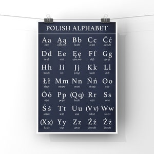 Polish Alphabet Blueprint Letters Chart Poster Print, Polski Language ...