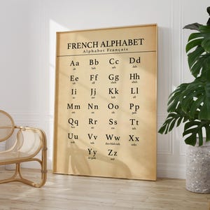 French Alphabet Letters ABC Print Alphabet Francais | French Language ...