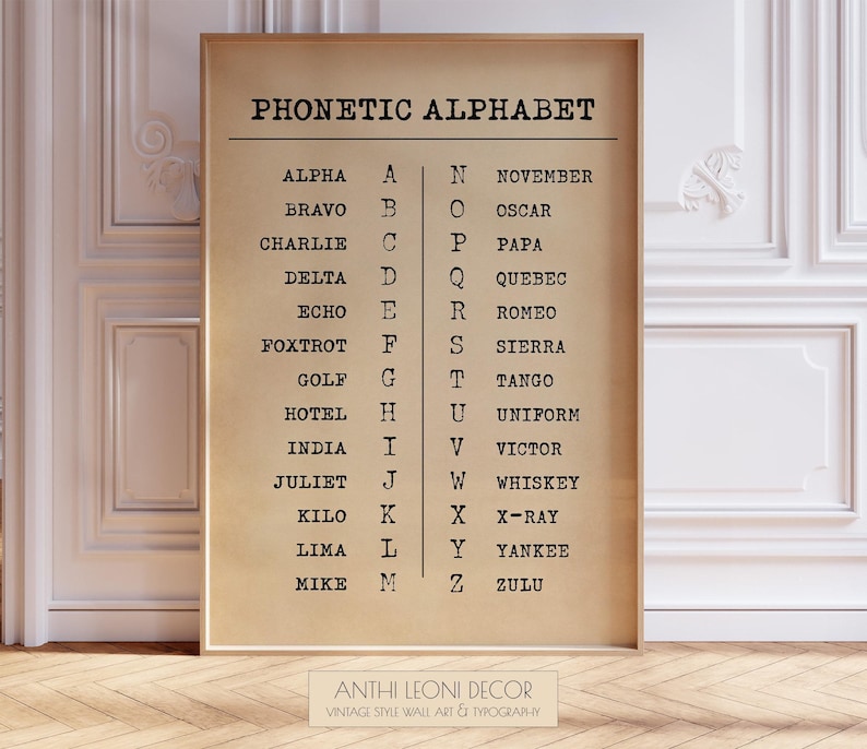 Nato Phonetic Alphabet Chart Poster Print - Call Centre Wall Art ...