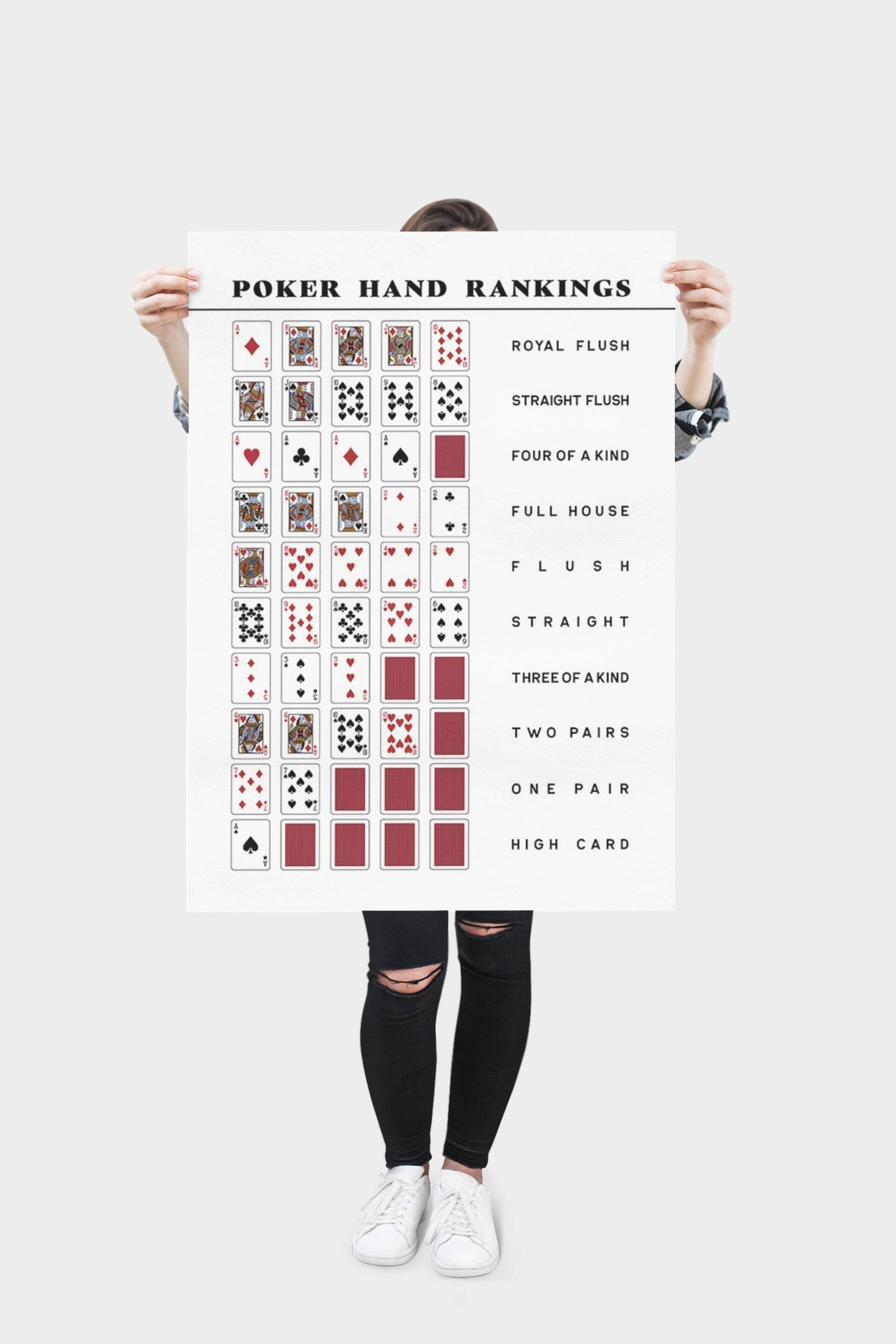 Poker Hand Ranking Chart - UK🤮 Teste sua sorte com o jogo KKK Slots ...