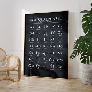 Polish Alphabet Letters Poster Print | Alfabet Polski ABC Language Wall ...