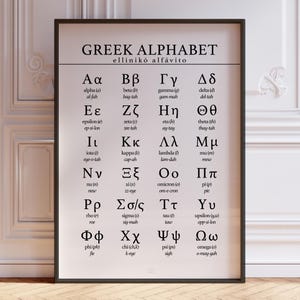 Greek Alphabet Chart Poster Print, Greek Language Typeface Office Wall ...