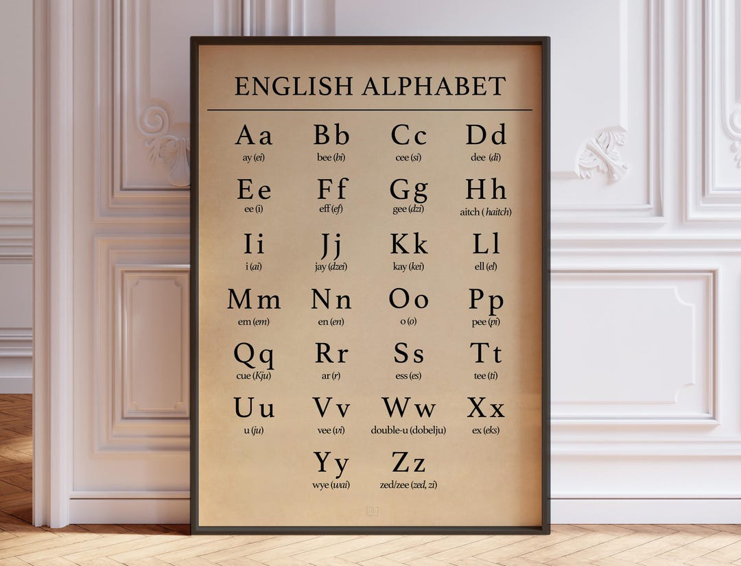 Buy English Alphabet Letters Chart Poster Print, English Language ...