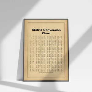 Metric Conversion Chart Poster | Vintage Book Page | Cooking Units ...