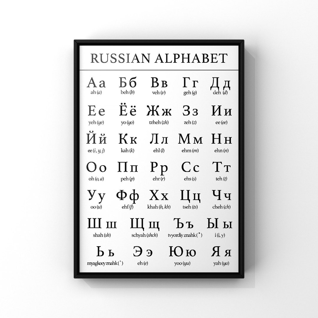 Russian Alphabet Chart Russian Letters Guide Cyrillic - Etsy UK