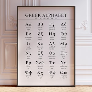 Greek Alphabet Chart Poster Print, Greek Language Typeface Office Wall ...