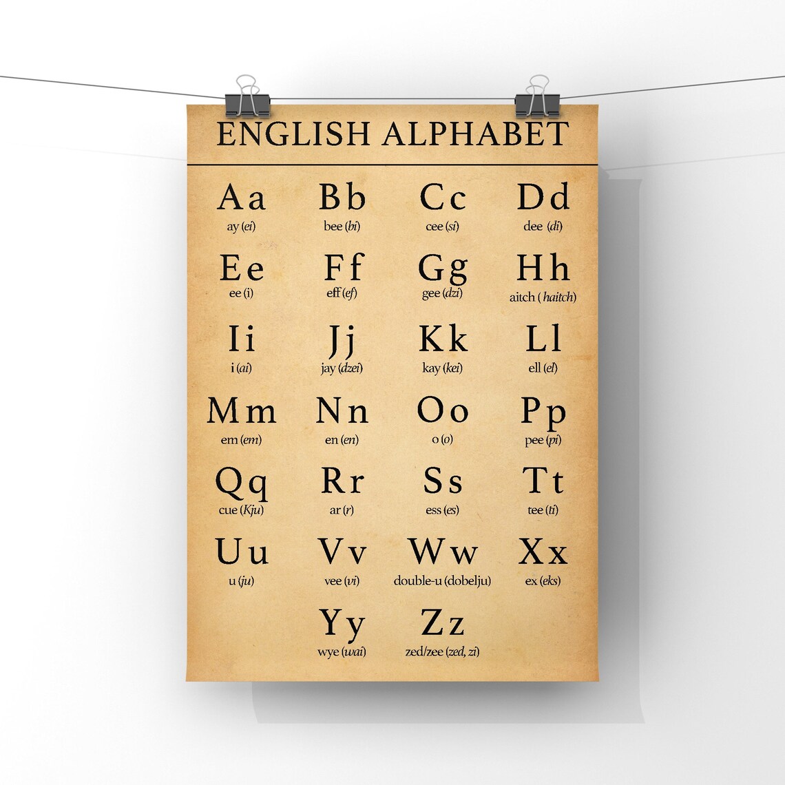 English Alphabet Letters Chart Poster Print English Language - Etsy