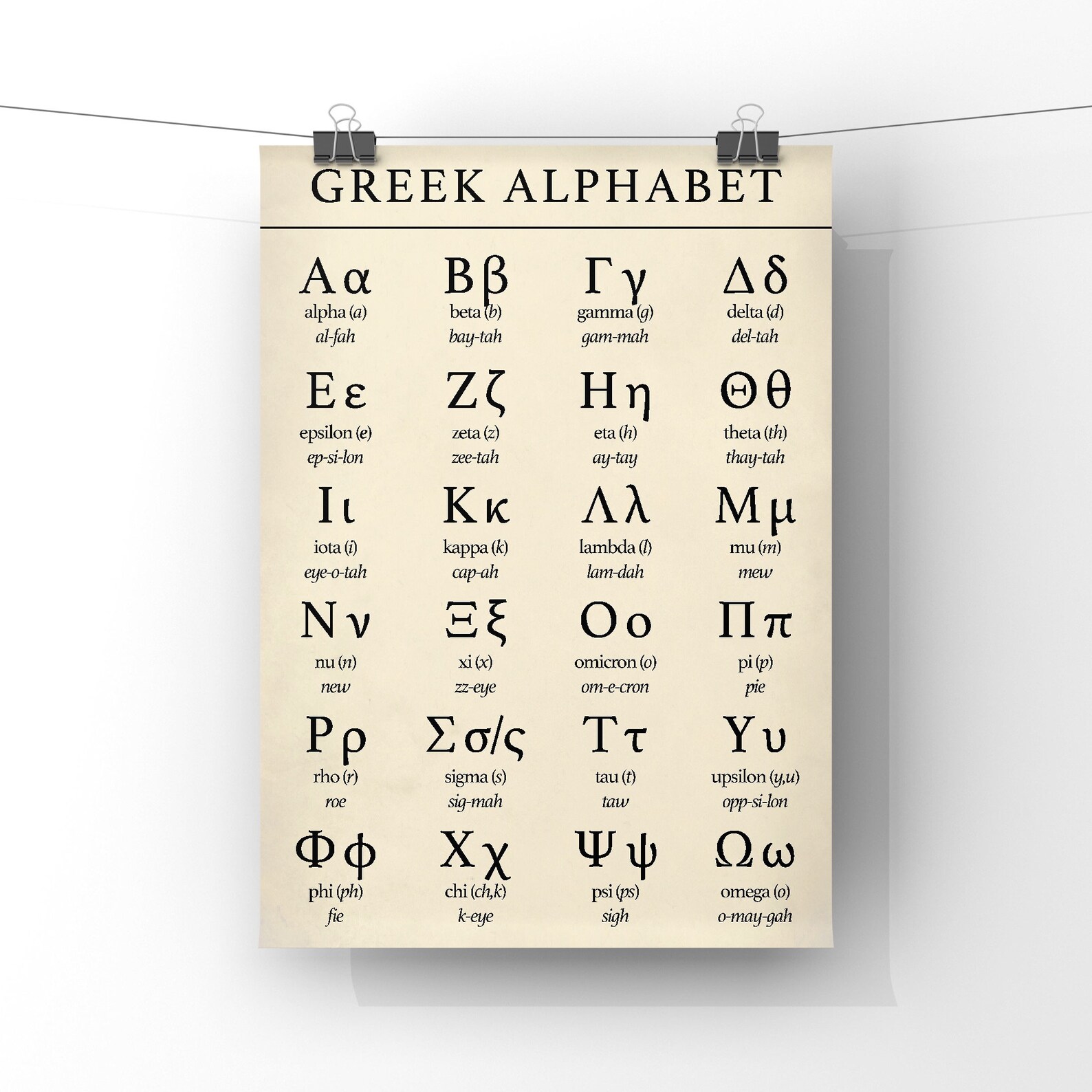 Greek Alphabet Chart Poster Print Greek Language Typeface - Etsy