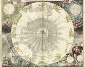 Celestial Bodies Map 1660 Antique Historic Vintage Photo Celestial ...