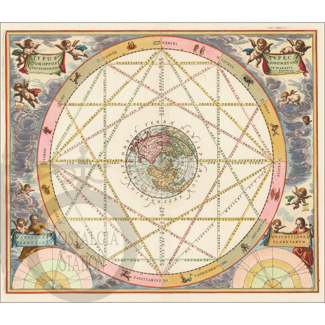 Astrology Chart 1708 Antique Historic Vintage Photo Celestial Zodiac ...