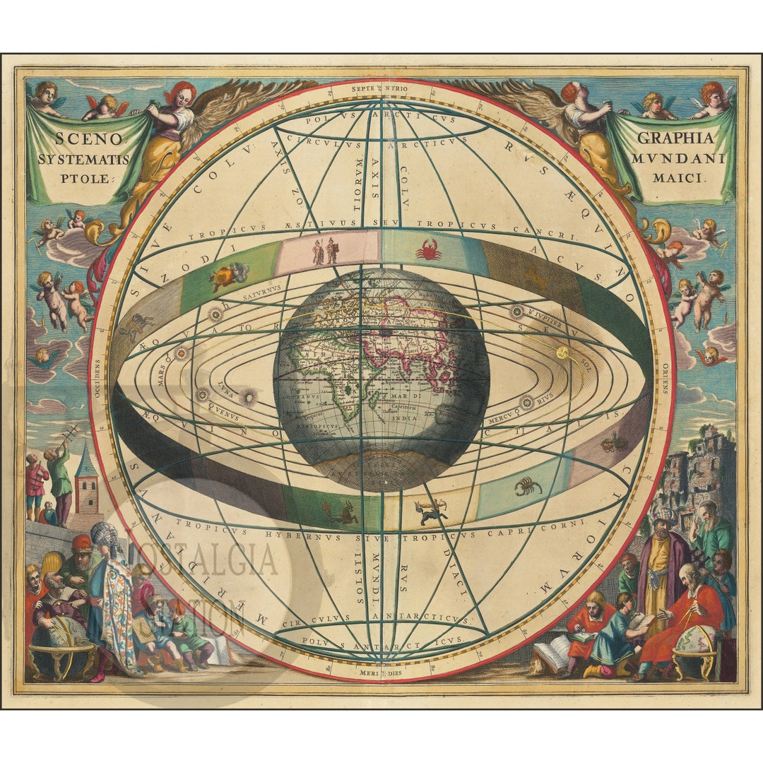 Orbit of the Planets 1660 Antique Historic Vintage Photo Celestial ...