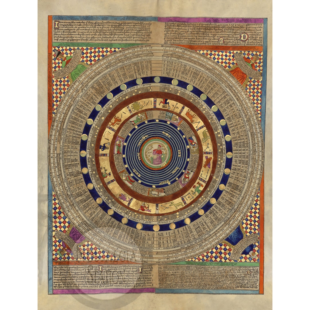 Spanish Astrology Chart 1387 Antique Historic Vintage Photo Celestial ...