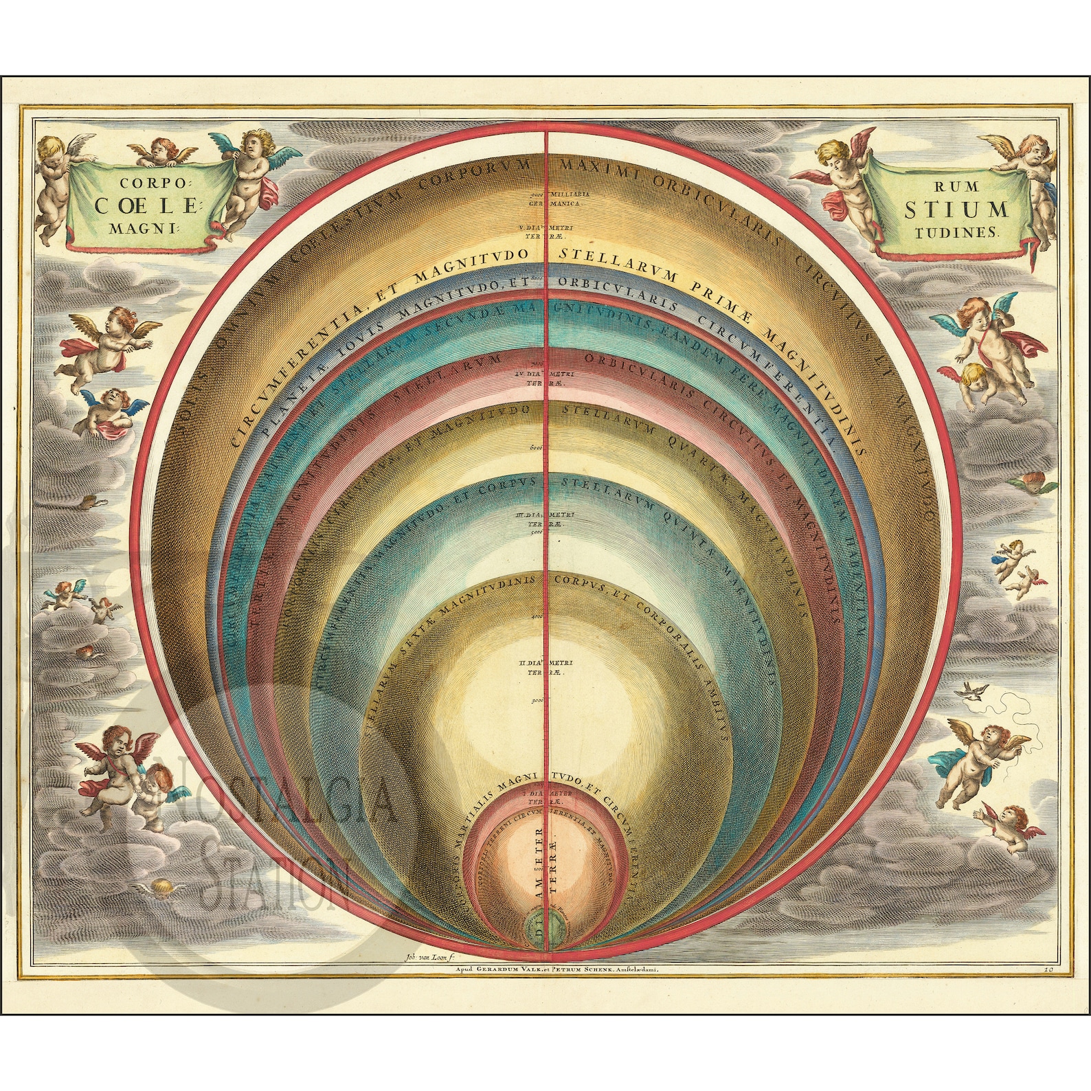 Celestial Bodies Map 1660 Antique Historic Vintage Photo Celestial ...