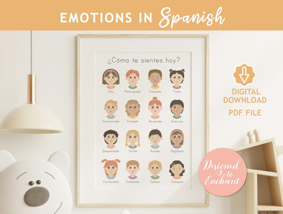 Emotions in Spanish Printable, Spanish Classroom Decor, Feelings and ...