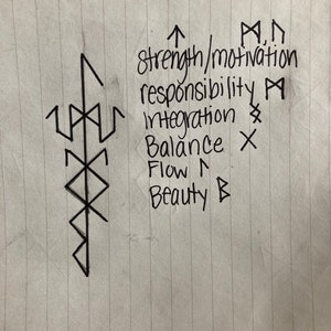 Custom Bind Rune Drawing, Charged W/ Intention | Talisman, Sigil, Charm ...