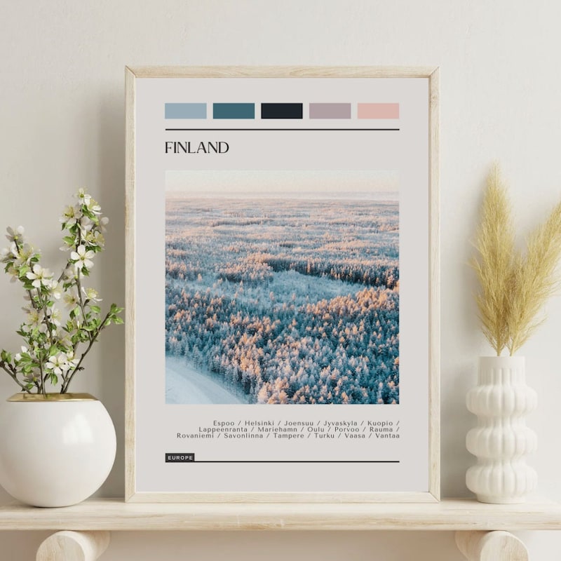 Finland Poster - Etsy
