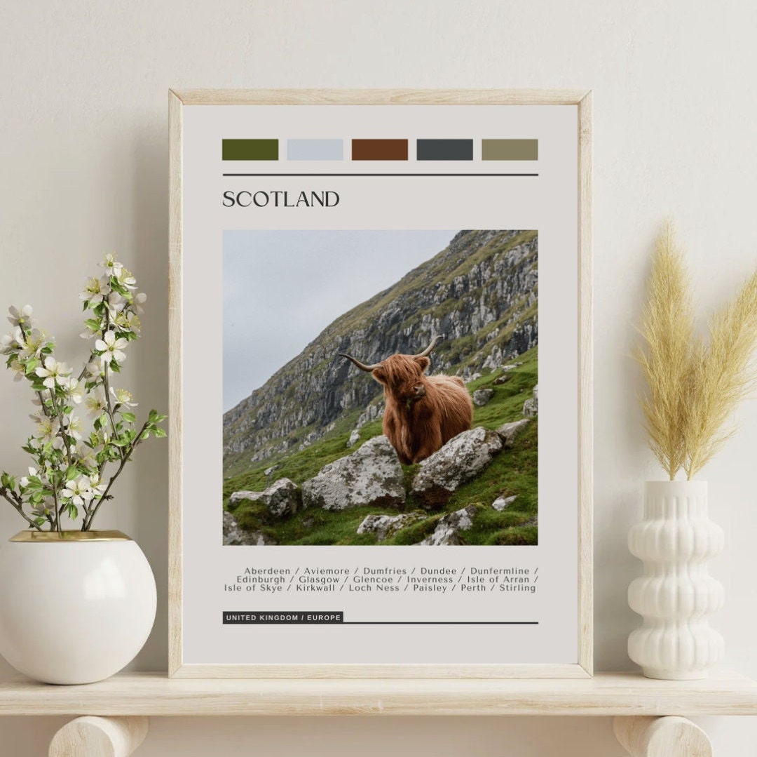 PRINTED Scotland Poster - Travel Poster, Color Block Travel Poster - Etsy