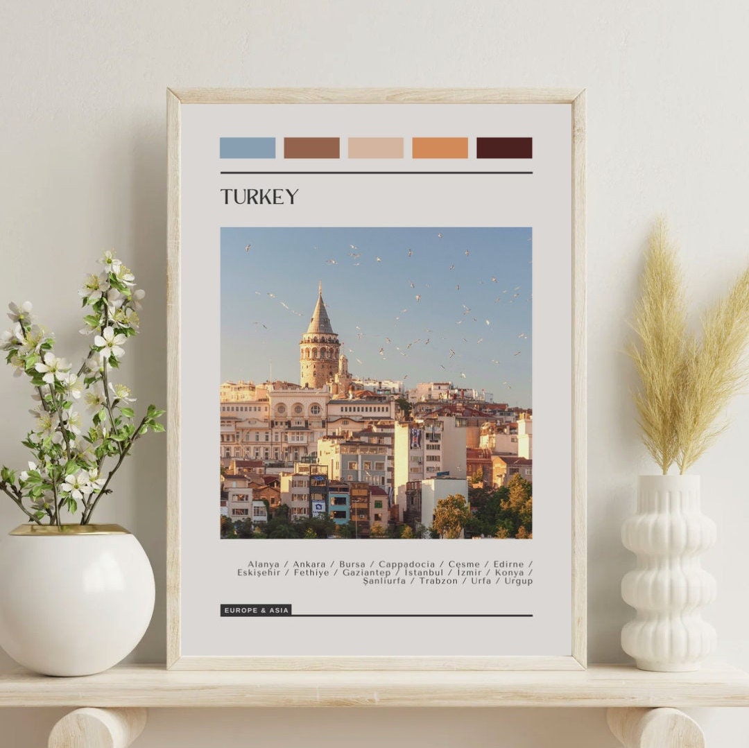 PRINTED Turkey Poster - Travel Poster, Color Block Travel Poster - Etsy