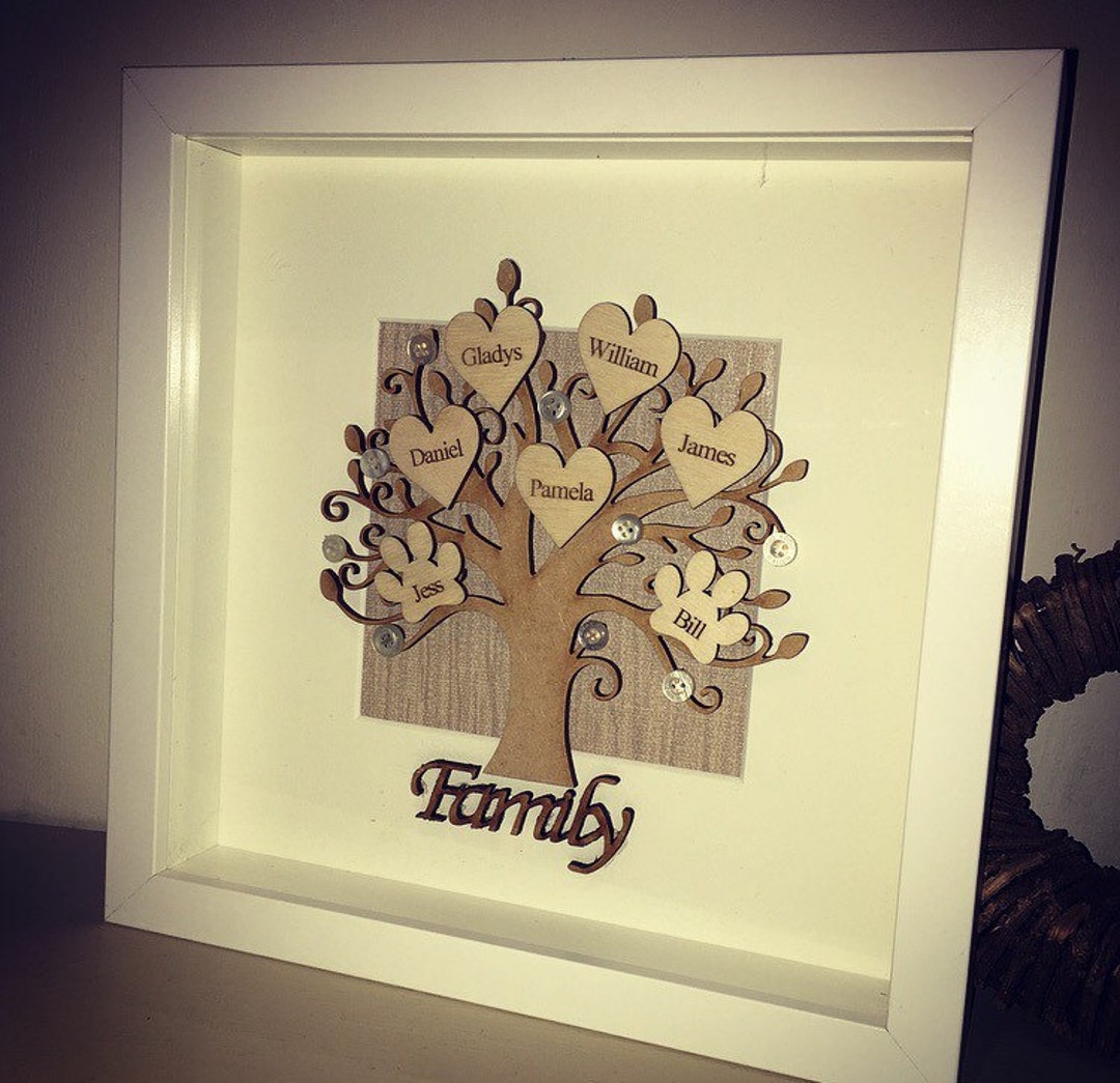 Personalised Handmade Family Tree Frame - Etsy
