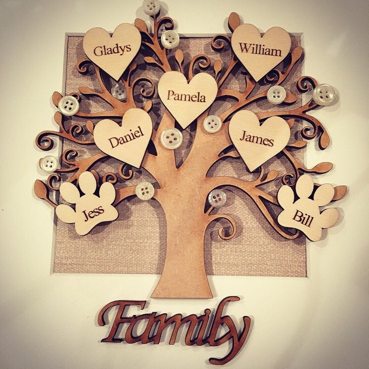 Personalised Handmade Family Tree Frame - Etsy