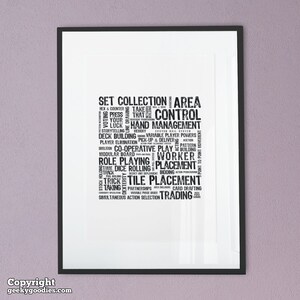 Board Game Mechanics Poster Tabletop and Strategy Gaming Art & Decor ...