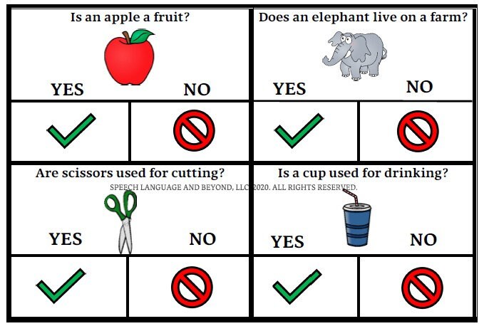 Yes-no Detailed Speech Therapy Flashcards for Toddlers and Preschooler ...