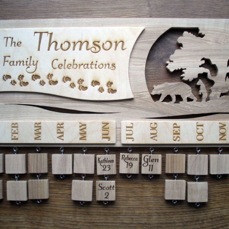 Birthday Board - Etsy