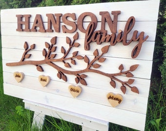 Bathroom Sign Toilet Door Sign Wooden Sign Restaurant - Etsy