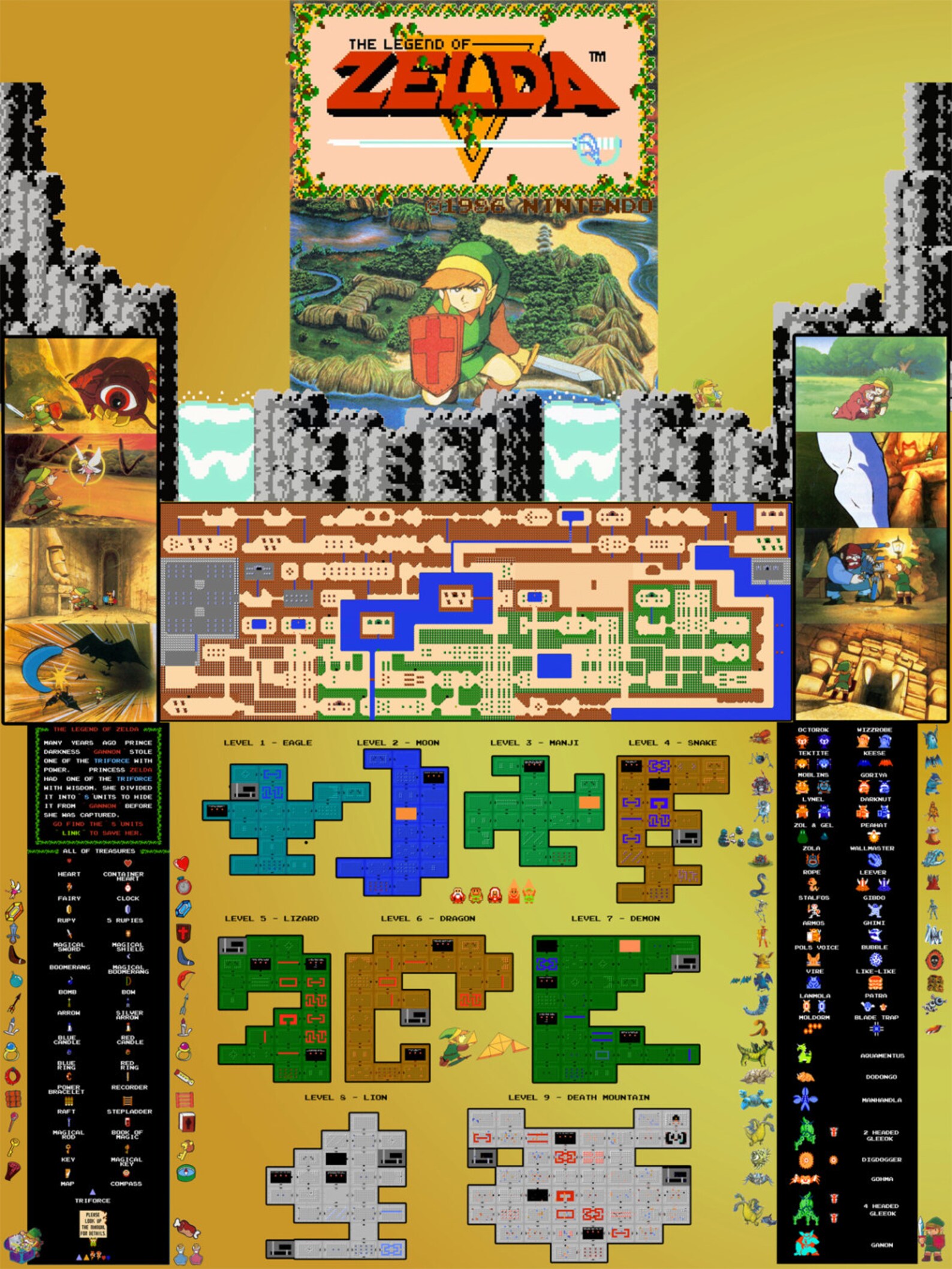 Legend of Zelda NES Compilation Poster - Etsy