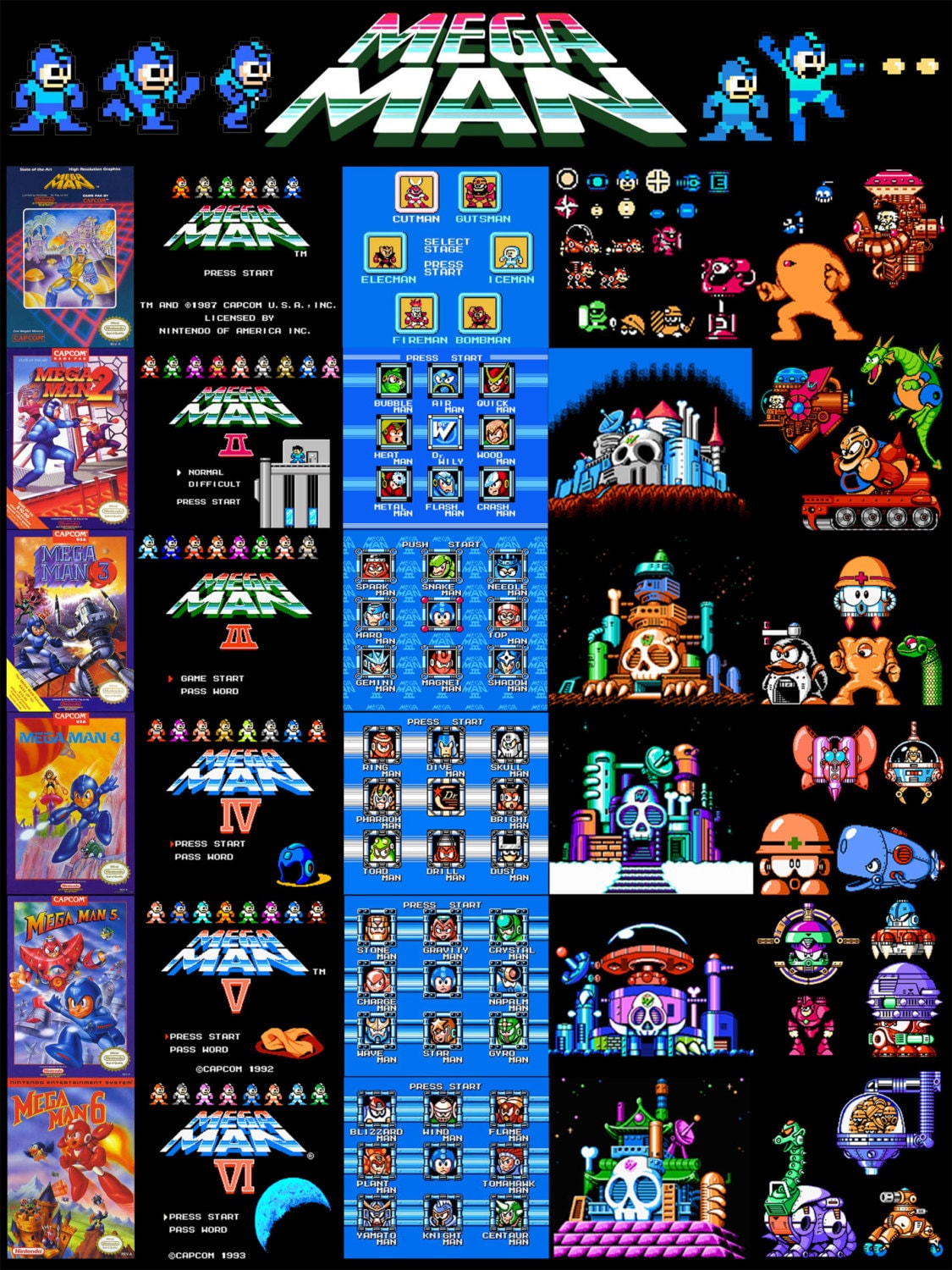 Mega Man NES Compilation Poster - Etsy