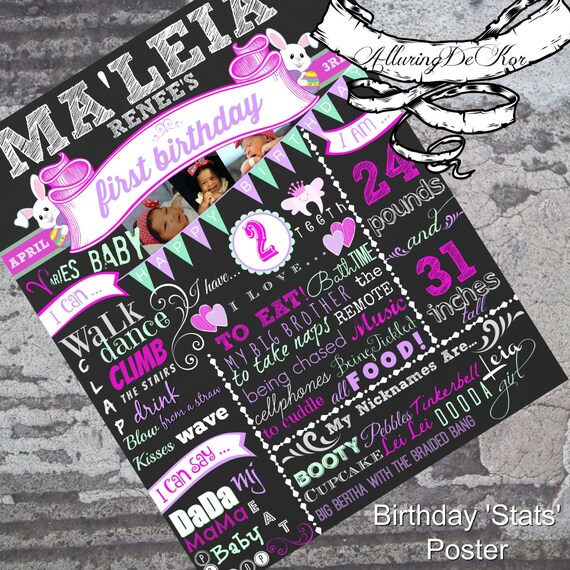 Birthday 'Stats' Poster by Alluring DeKor | Catch My Party