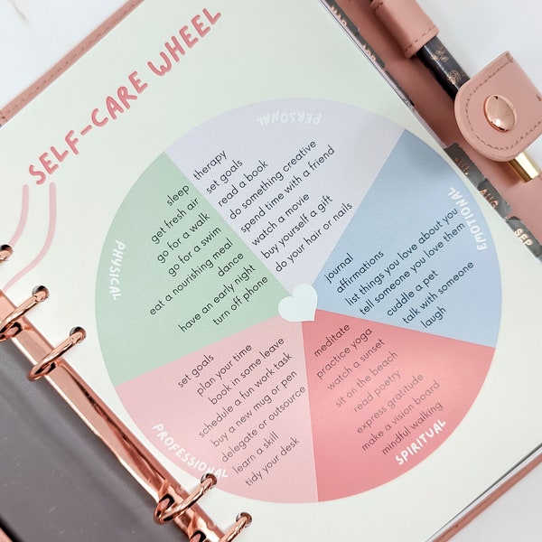Self Care Wheel - Etsy