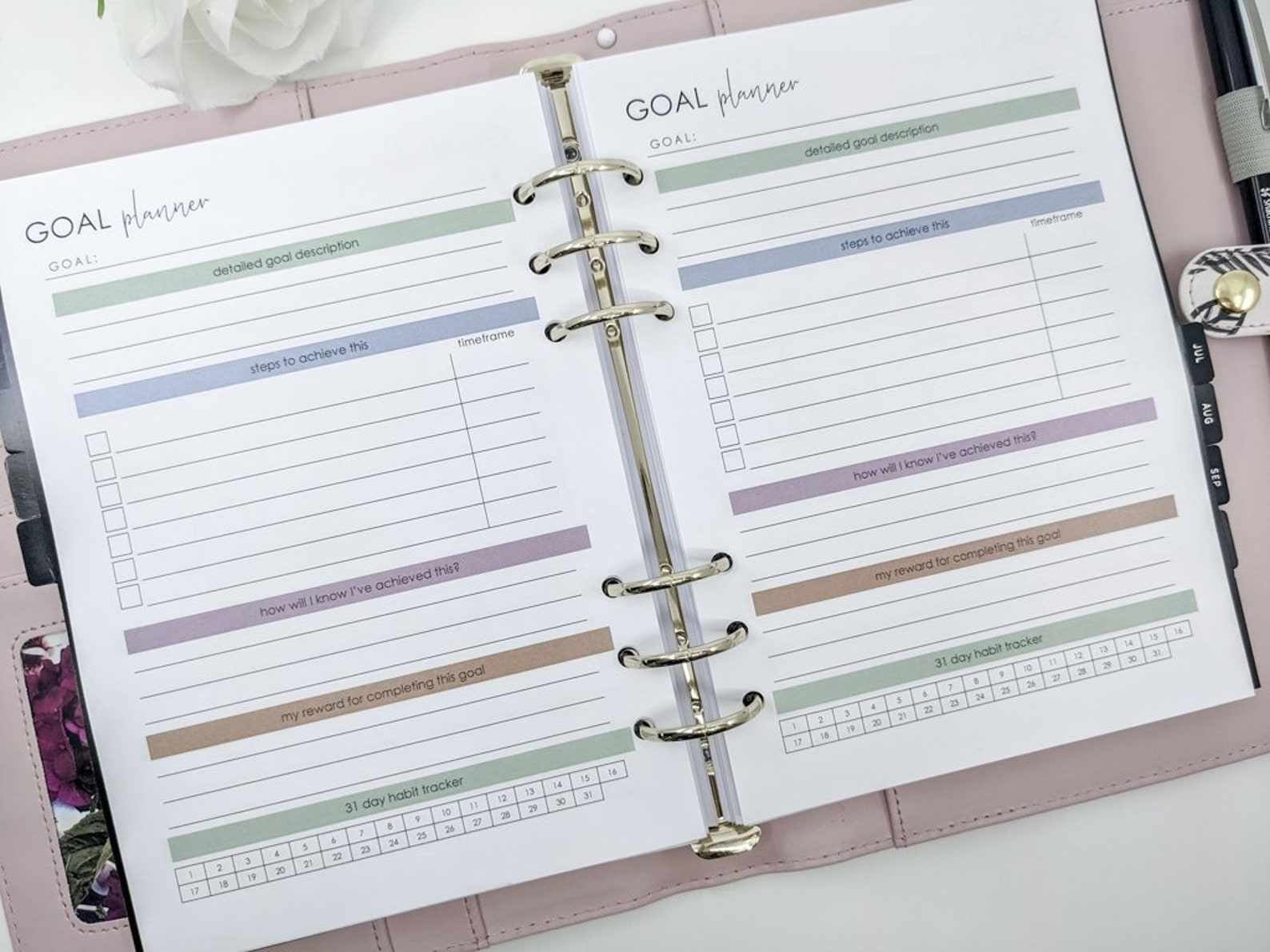 A5 Goal Setting Planner Inserts Printed Planner Inserts A5 | Etsy