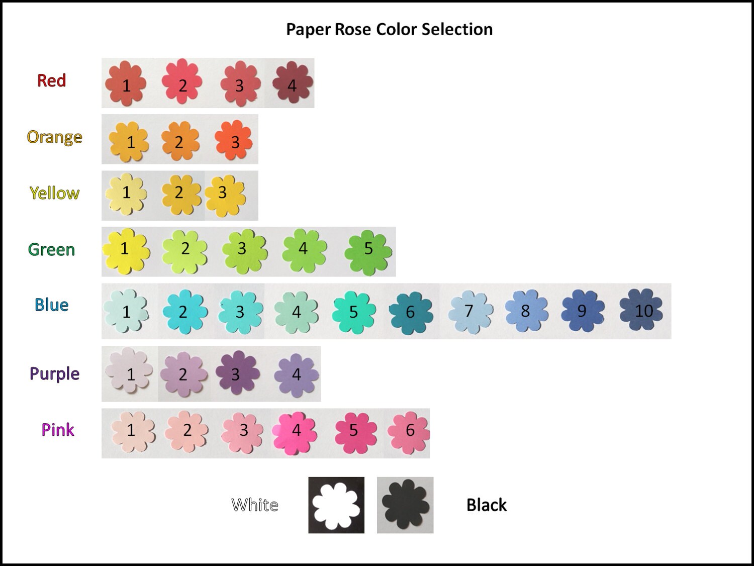 Paper Rose Bouquet / Paper Rose / Wedding Bouquet | Etsy