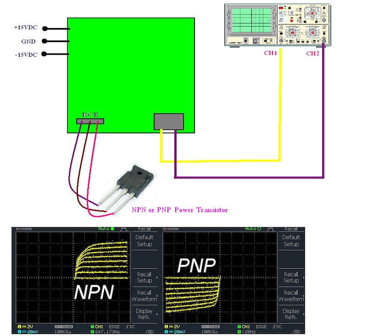 Transistor Curve Tracer Adapter Oscilloscopes Assembled Kit - Etsy