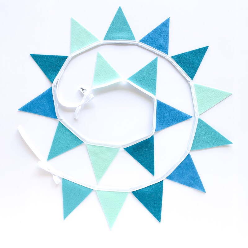 Turquoise Banner - Etsy