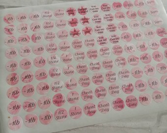 Health Diet Stickers - Etsy UK