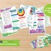 Package 2: Birth Education Handouts + Printable Labor Position Cards ...