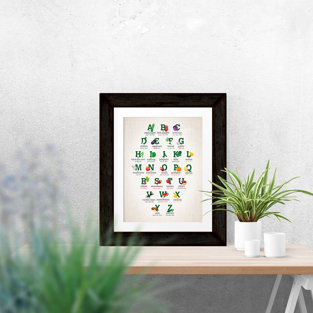 Cute ABC Veggie Chart Alphabet Fruits & Vegetables Kids - Etsy