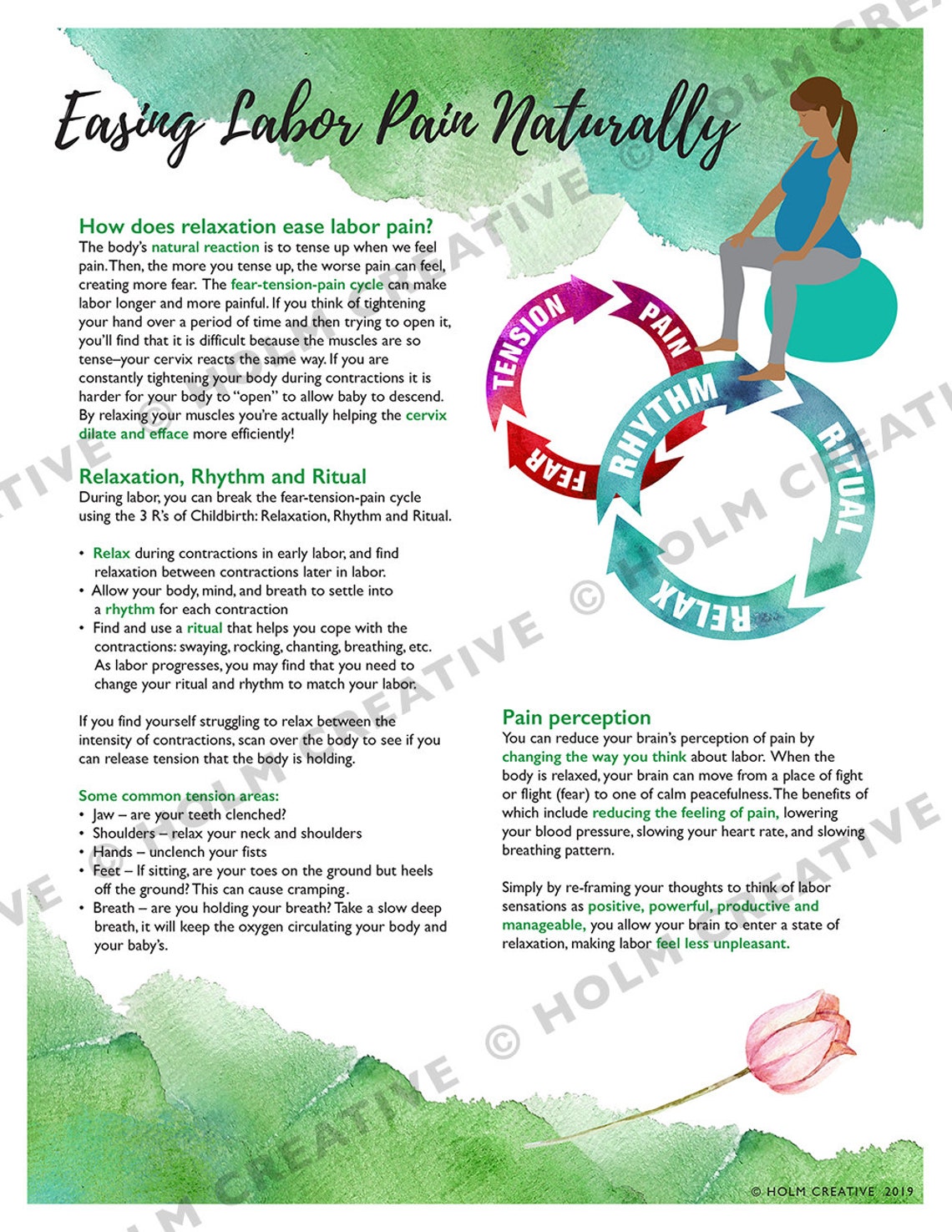 Easing Labor Pain, Birth Education Handout - Digital PDF - Resource for ...