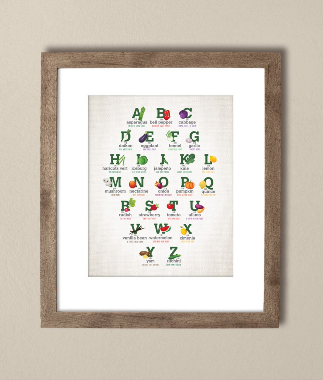 Cute ABC Veggie Chart, Alphabet, Fruits & Vegetables, Kids Room Print ...