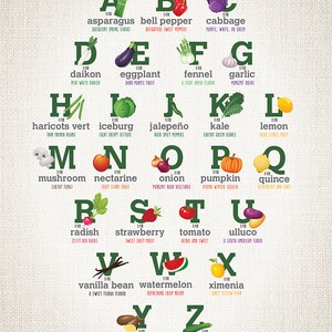 Cute ABC Veggie Chart, Alphabet, Fruits & Vegetables, Kids Room Print ...
