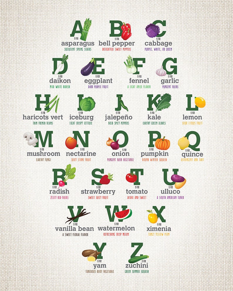 Cute ABC Veggie Chart Alphabet Fruits & Vegetables Kids - Etsy