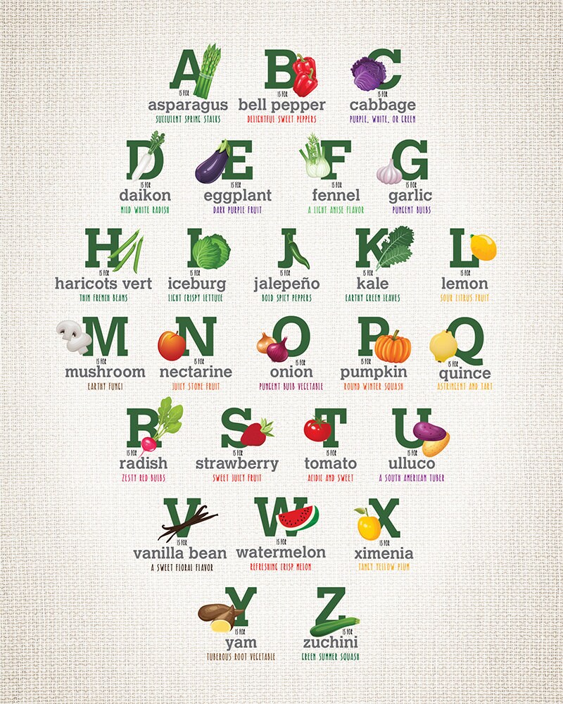 Cute ABC Veggie Chart Alphabet Fruits & Vegetables Kids | Etsy