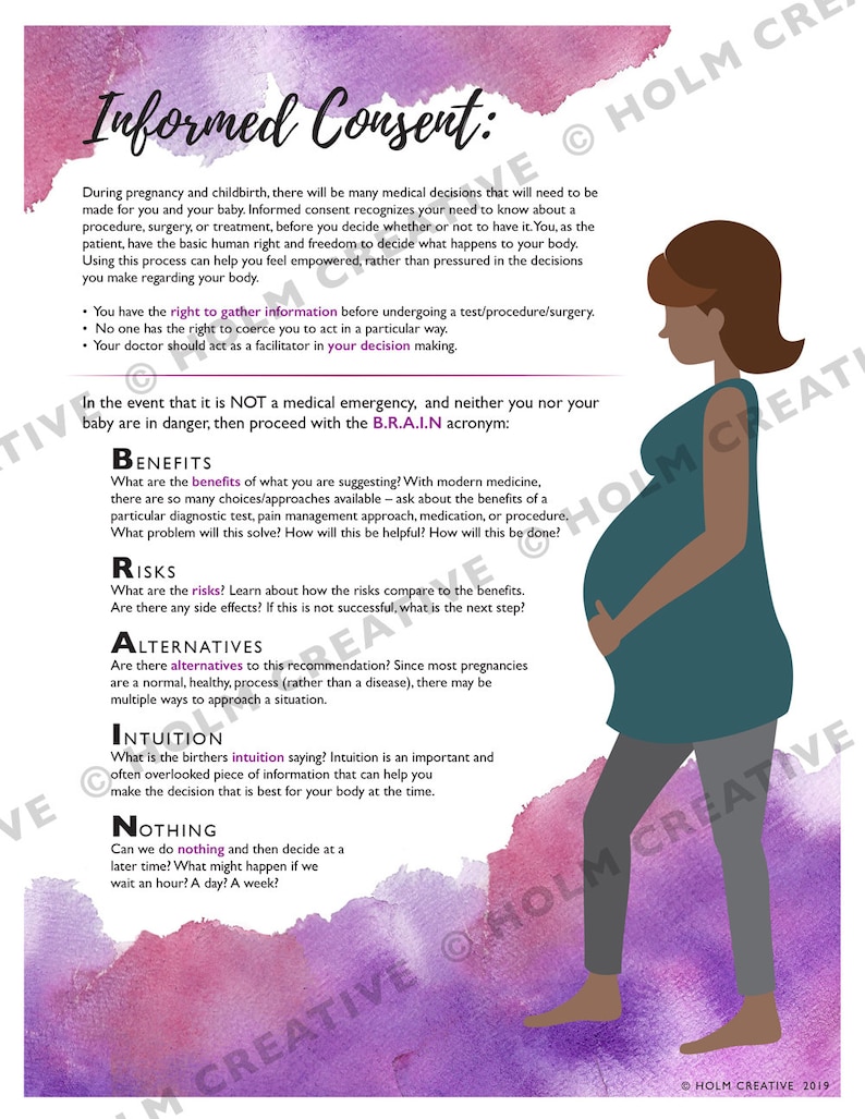 Informed Consent B.R.A.I.N Acronym Birth Education Handout - Etsy