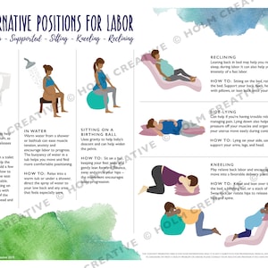 Labor Positions – Printable Single Page Handout – Childbirth Education ...
