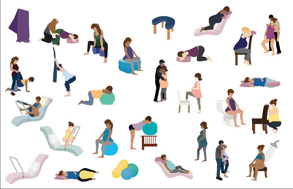 Set #3 - Alternative Labor Positions AND Props for Labor and Childbirth ...