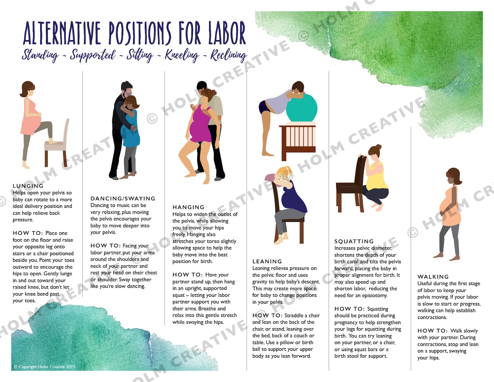 Labor Positions Printable Single Page Handout Childbirth | Etsy